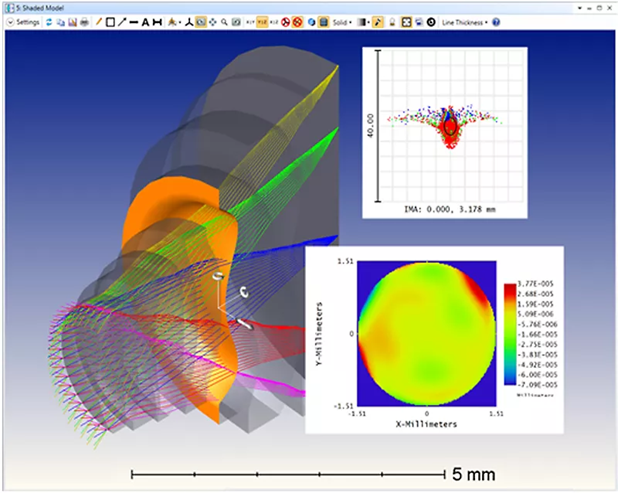 光学 | 最新Ansys Zemax助力高科技应用创建高保真度设计 - 知乎