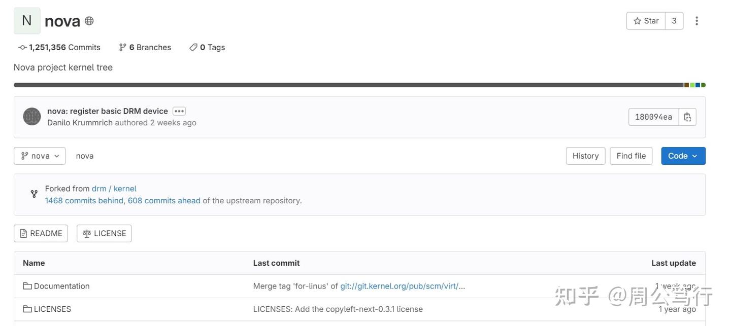 Red Hat推出基于Rust-based的“Nova”驱动程序：Nvidia GPU的一个更好的新产品 - 知乎