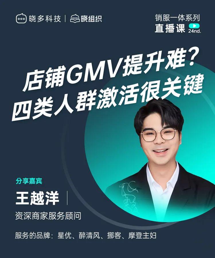 店铺人群激活策略，助力电商GMV提升 - 知乎