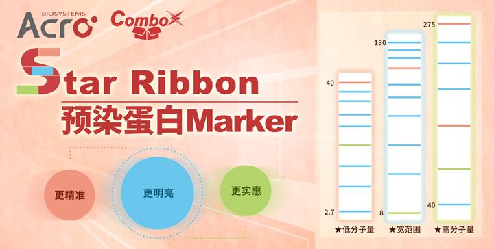 ComboX迎来新成员：Star Ribbon，很亮眼 - 知乎