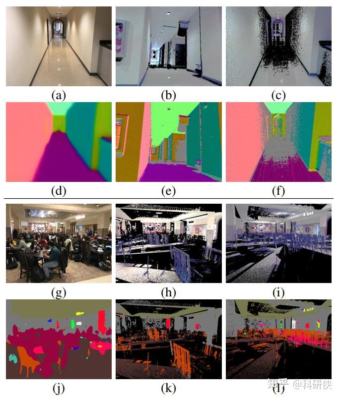 视觉定位论文83 - 知乎