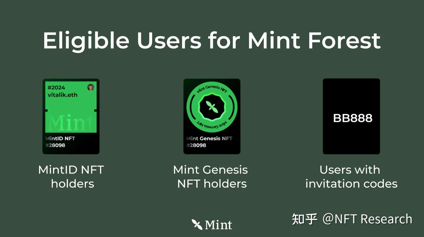 欢迎来到 Mint Forest：Mint Your Tree，兑换你的 $MINT！ - 知乎
