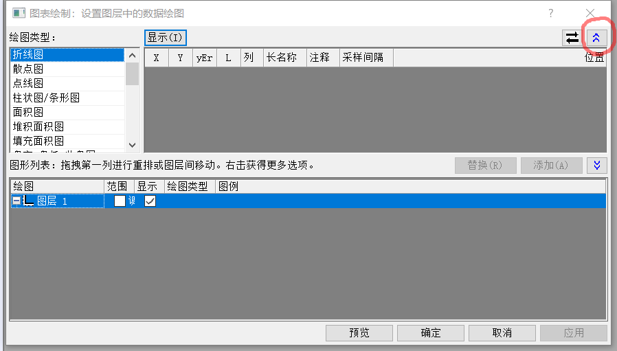 Origin绘图的基本步骤 - 知乎