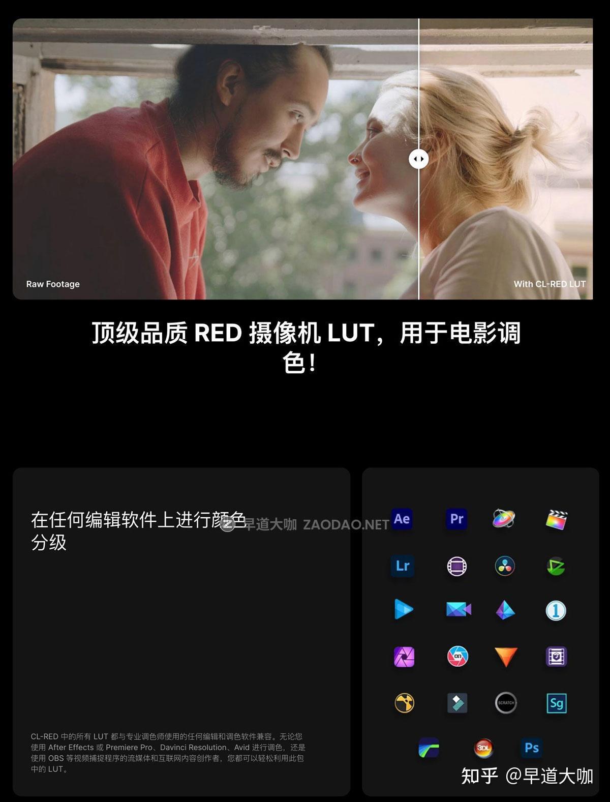20组电影美学RED摄像摄影机视频胶片模拟色彩分级调色LUT预设包 Pixflow - CL - RED Camera LUTs - 知乎