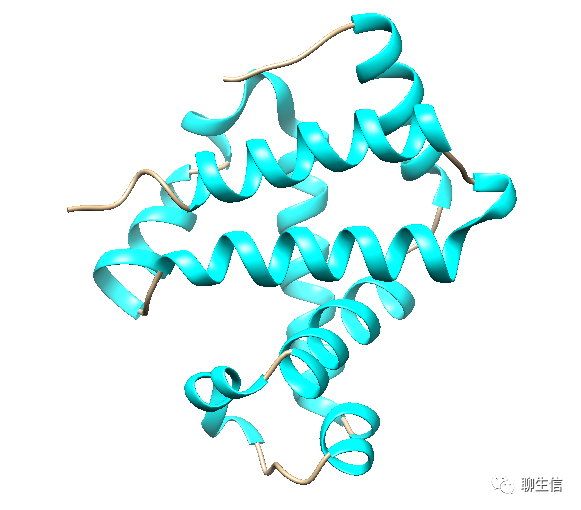 分子结构模拟工具UCSF Chimera的安装及基本操作 - 知乎