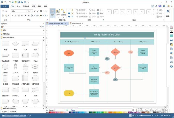 Draw.io、Visio、BoardMix、ProcessOn、VisionOn哪个流程图工具好用？ - 知乎