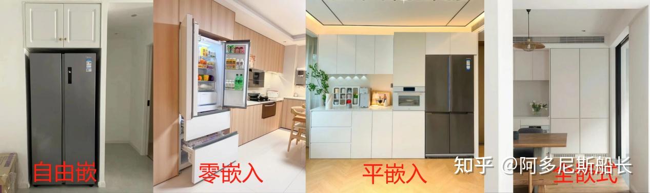 预算5000，618有什么高性价比冰箱推荐？松下、海尔、容声哪个牌子好，2024全网最全高性价比冰箱选购指南! - 知乎