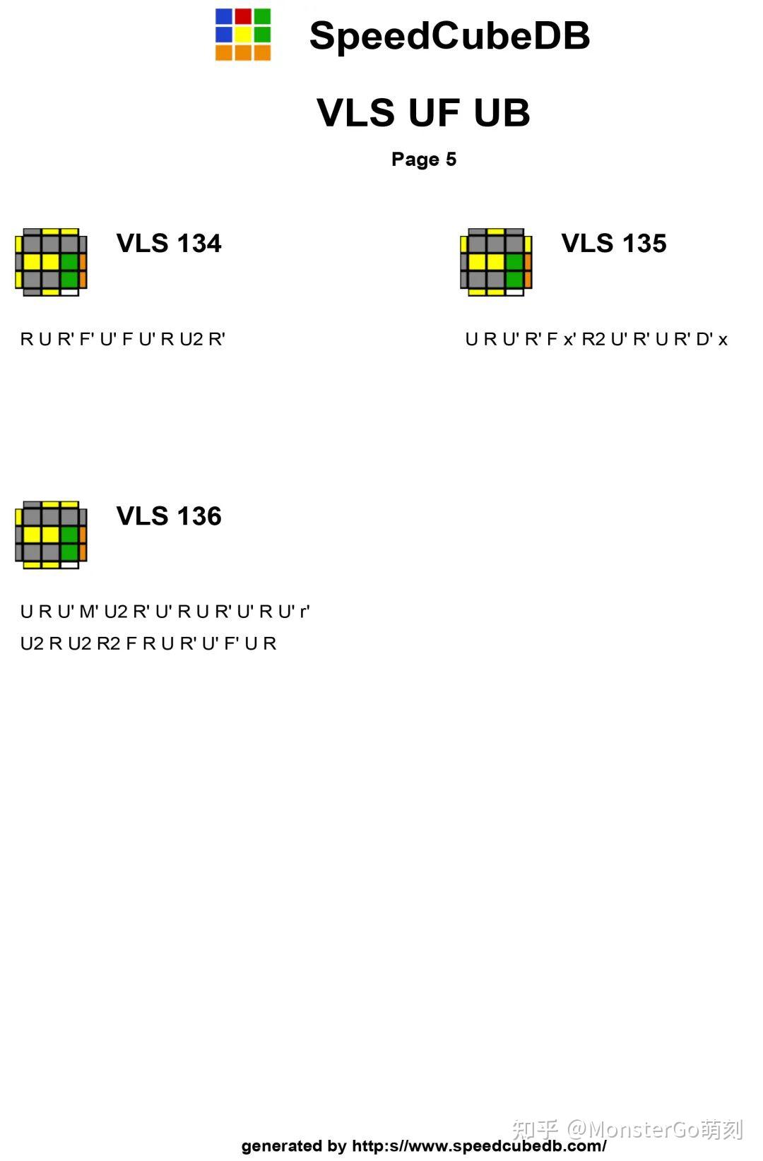 叮咚！你的 VLS 公式集更新了！ - 知乎