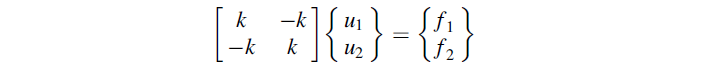 非线性有限元求解过程 Newton Raphson Method的一个算例 含matlab Codes 知乎
