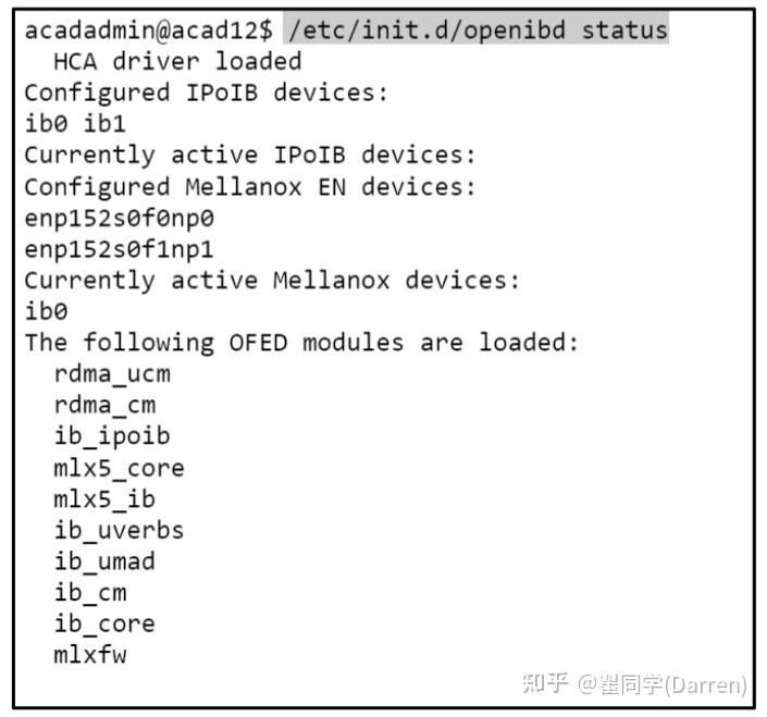 NCP-AIN InfiniBand 特性、架构、OFED介绍 - 知乎