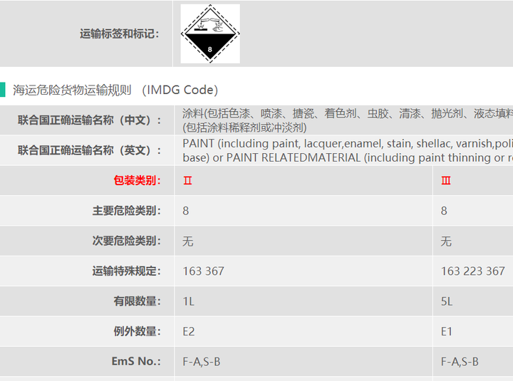 UN3066环氧固化剂8类危险品货代 - 知乎