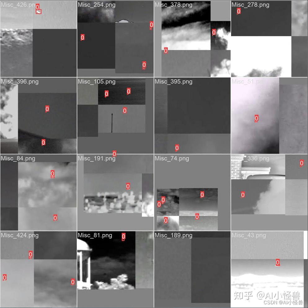 Yolov8小目标检测：DCNv3可形变卷积助力涨点 | CVPR2023 InternImage - 知乎