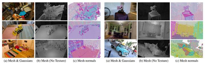 ICCV2023 | 快速提取精确且可编辑的3D网格：一种基于Gaussian Splatting的方法 - 知乎