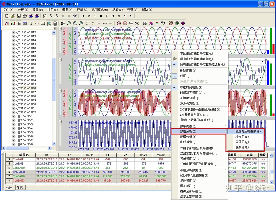 工业高速实时数据如何采集分析以及分析方法——PDA高速数据采集分析系统（CHPDA） - 知乎