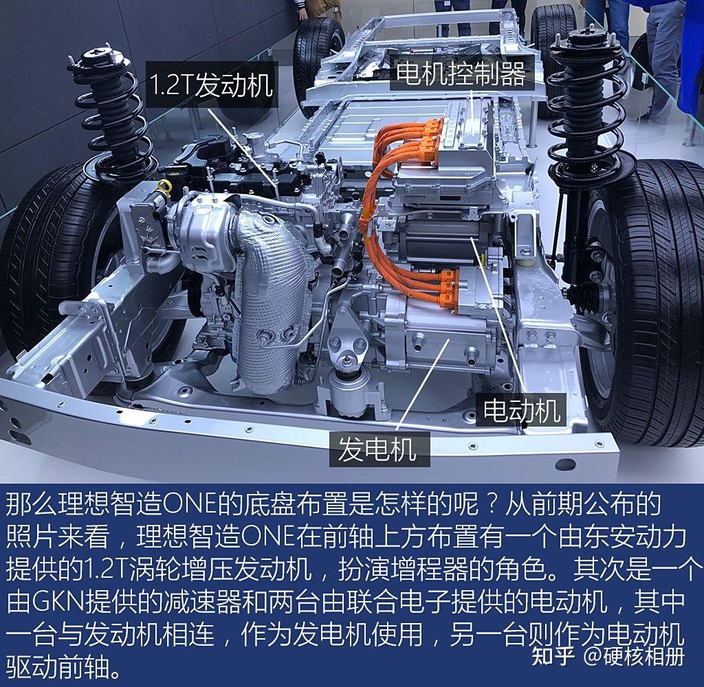 BYD的仰望U7为什么没采用增程或者DMO/DMI，而是采用了PHEV? - 知乎