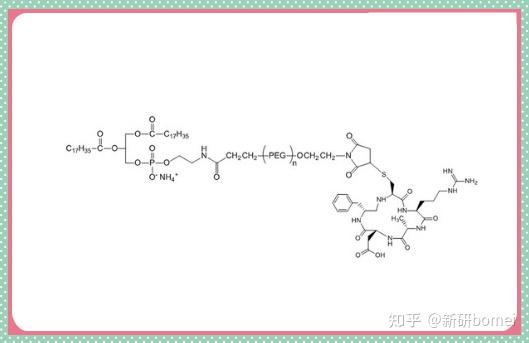 短肽序列之DSPE-PEG-RGD，RGD-PEG-DSPE，磷脂-聚乙二醇-整合素靶向肽 - 知乎