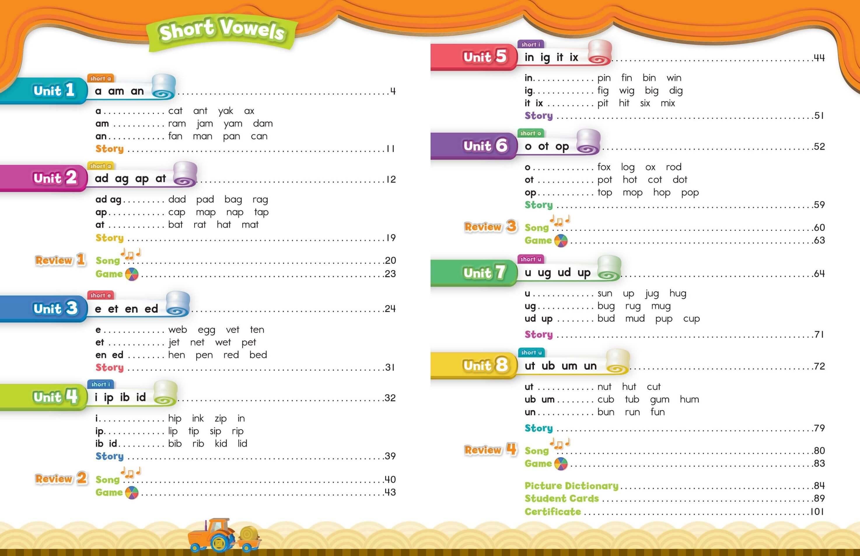 上完Oxford Phonics World 2，准备上3 | 原版教材选择经验分享