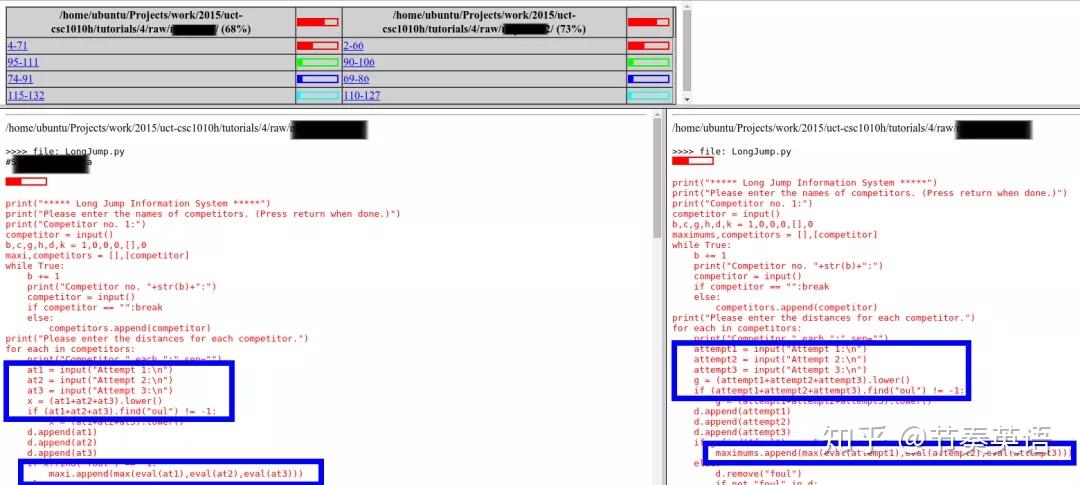 雅思推出在家考模式后，听说作弊很容易？你太天真了… - 知乎