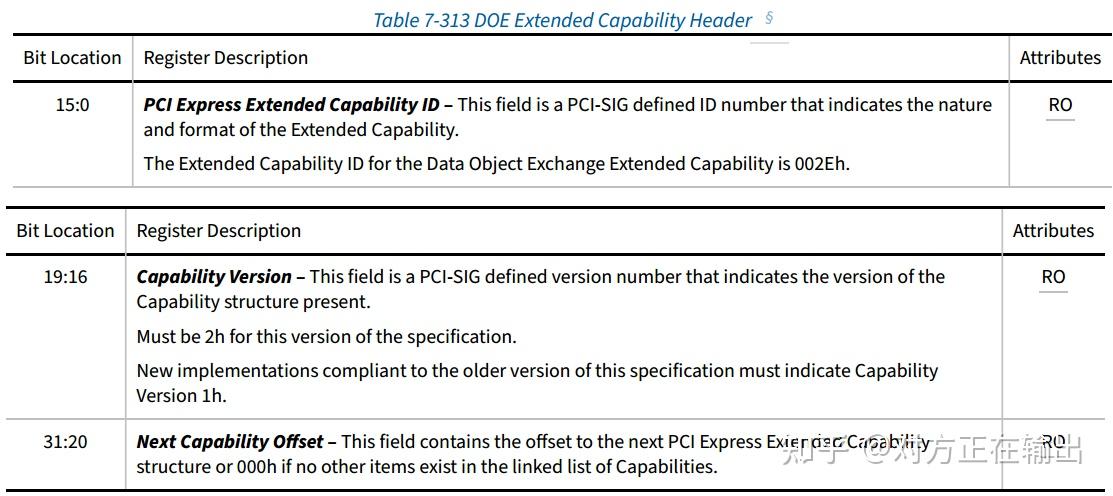 PCIe协议学习-Data Object Exchange (DOE) - 知乎