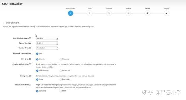 Ceph Dashboard全功能安装集成 - 知乎