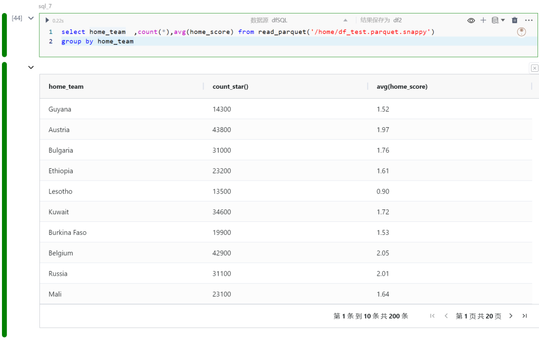 一文带您理解Apache Parquet：高效存储和处理大数据的利器 - 知乎