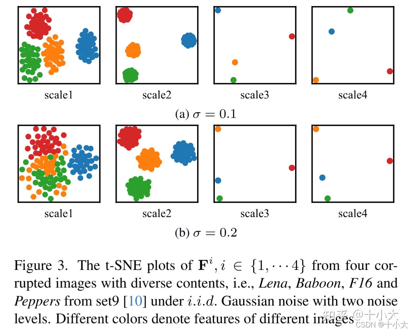 如何评价CVPR 2024的best paper？ - 知乎