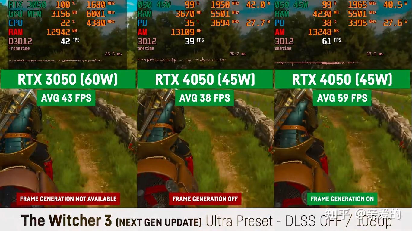 RTX3050 RTX4050 轻薄本差距多大？ - 知乎