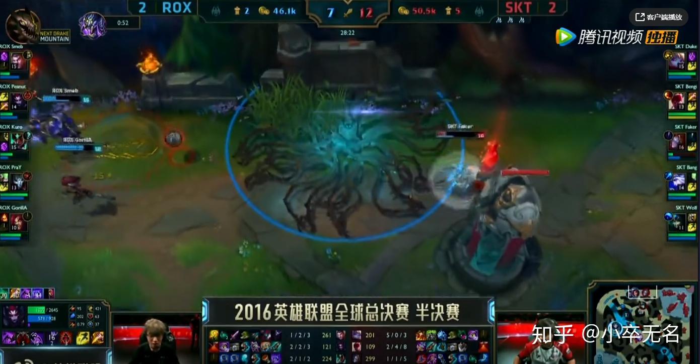 为什么s6 skt打rox tiger被称为最强bo5 明明决赛打ssg也是bo5拉满啊? - 知乎