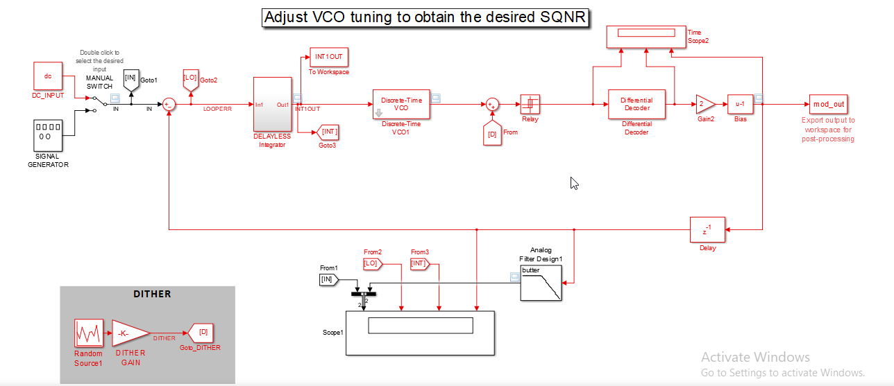 试玩VCO量化器下Sigma-Delta Modulator的Simulink仿真-所思所想 - 知乎