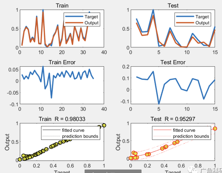 一种新的改进的混合蛙跳算法（SFLA）（Matlab代码实现） - 知乎