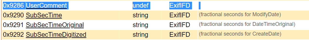 Exiftool命令行基本操作实践与提高(Windows) - 知乎