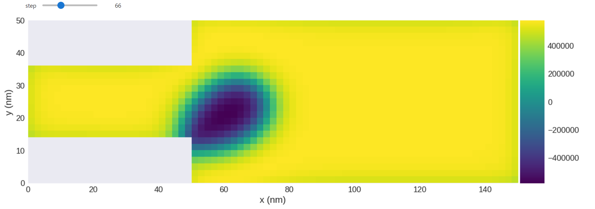 斯格明子（skyrmion）建模|2——磁畴壁转换 - 知乎