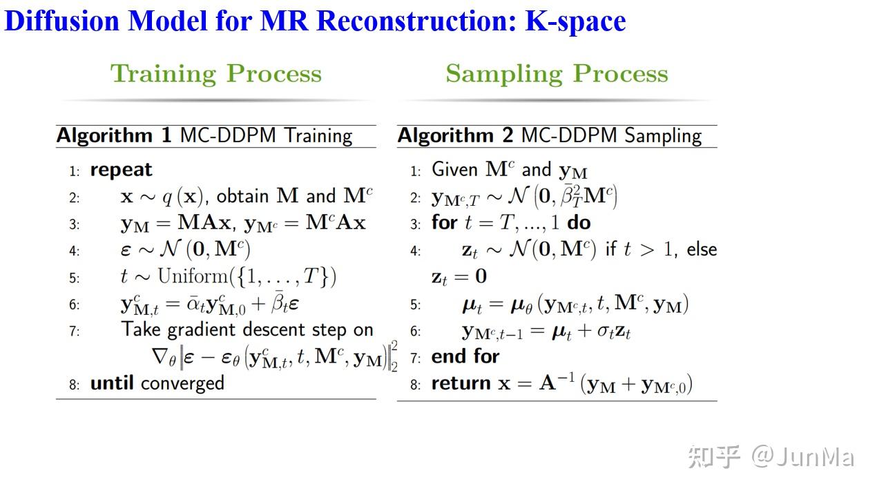 Diffusion Models in MICCAI 2022 - 知乎