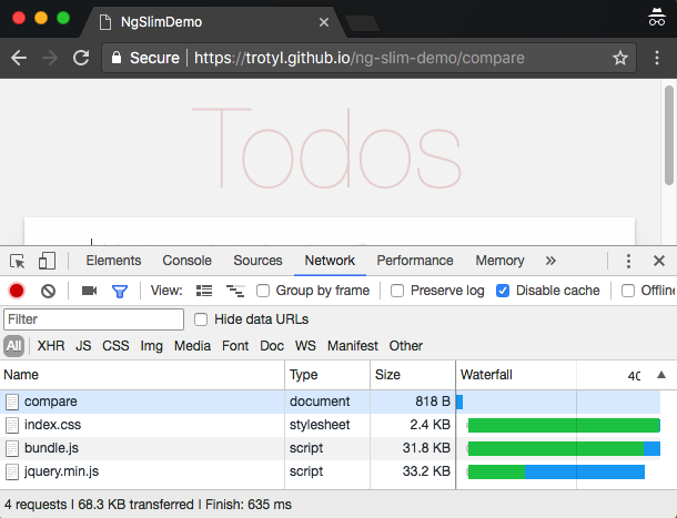 Angular 应用瘦身记——比 jQuery 更小的 TodoMVC - 知乎