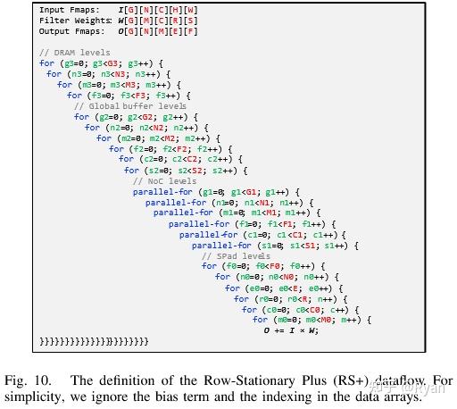 Eyeriss V2一个简要调研 - 知乎