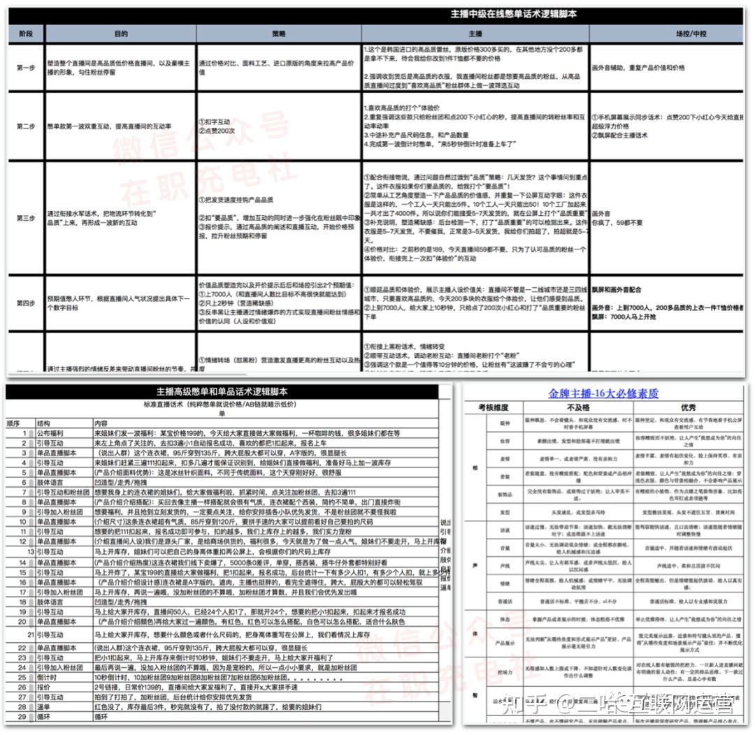 IP,KOL,KOC,MCN都是什么意思？ - 知乎