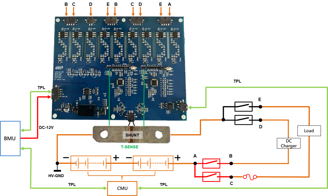 大咖说 | 世平基于 NXP MC33772 的 BJB 板 - 知乎