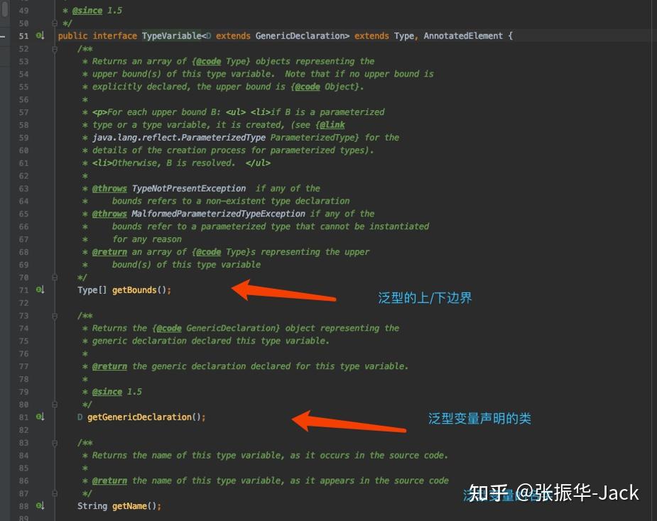Java generics type深入理解，java泛型擦除了，为什么class里面还能取到? - 知乎