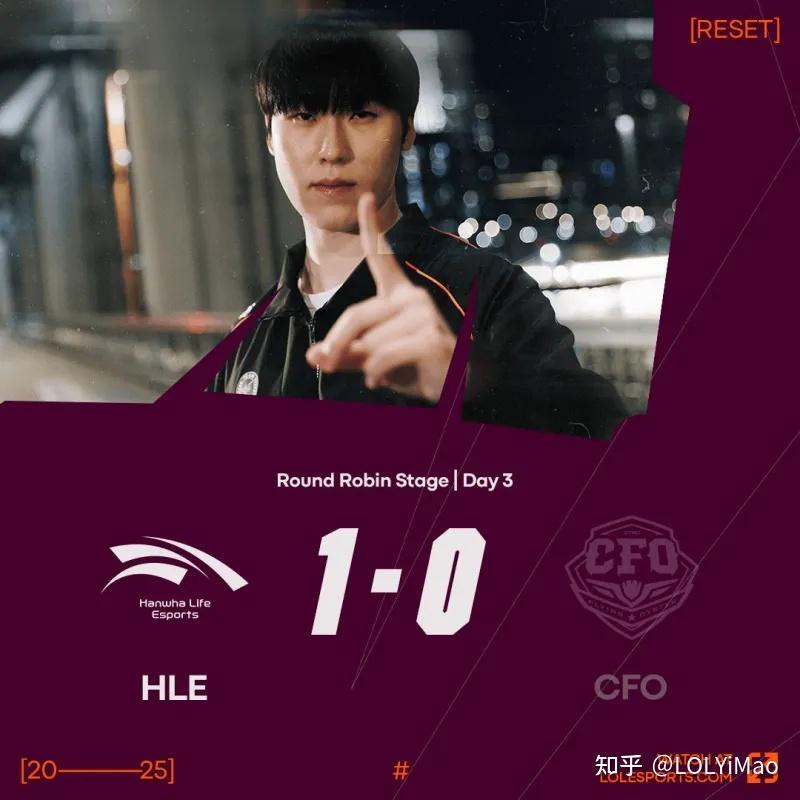 2025全球先锋赛HLE 2-0 CFO - 知乎