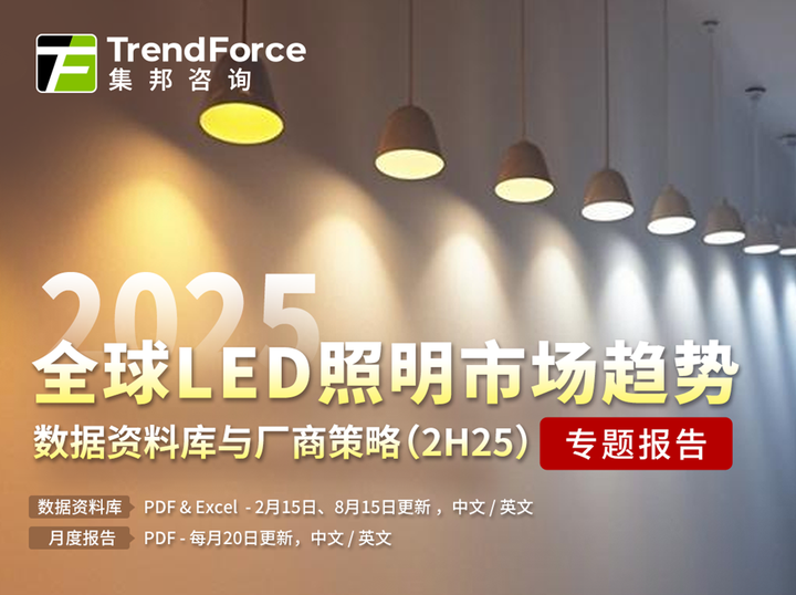 TrendForce ：2025年LED照明市场规模预估535.73亿美元 - 知乎