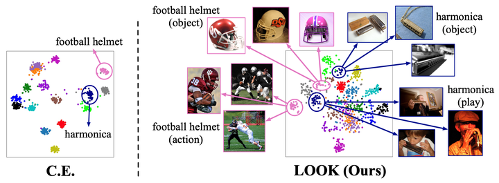 ICLR 2022/Arxiv 2023最新论文分享 - 知乎