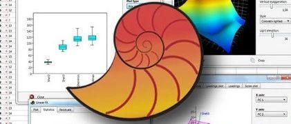 应用PAST程序进行层次聚类分析(Hierarchical clustering) - 知乎