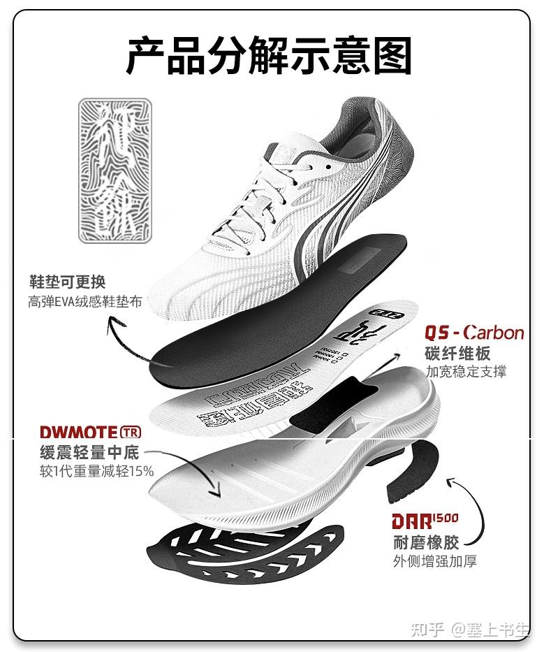 哥哥姐姐们，adios8，takumi sen10和Boston12怎么选? - 知乎