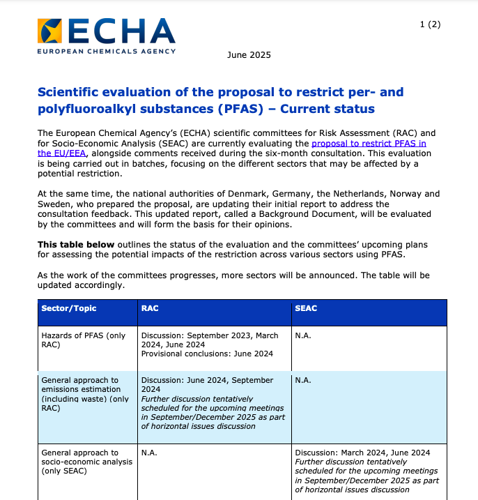 欧洲ECHA关于PFAS限制立法进展 - 知乎