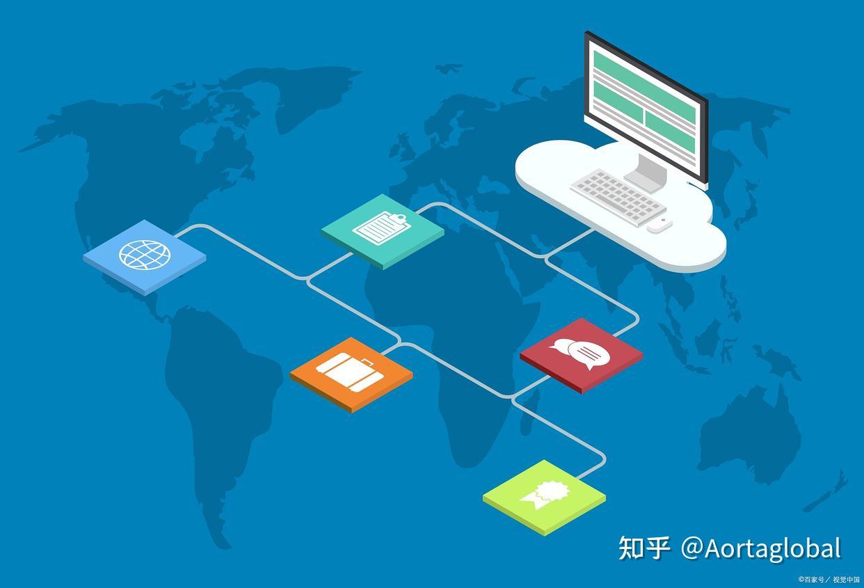 云速建站 CloudSite是什么 - 知乎