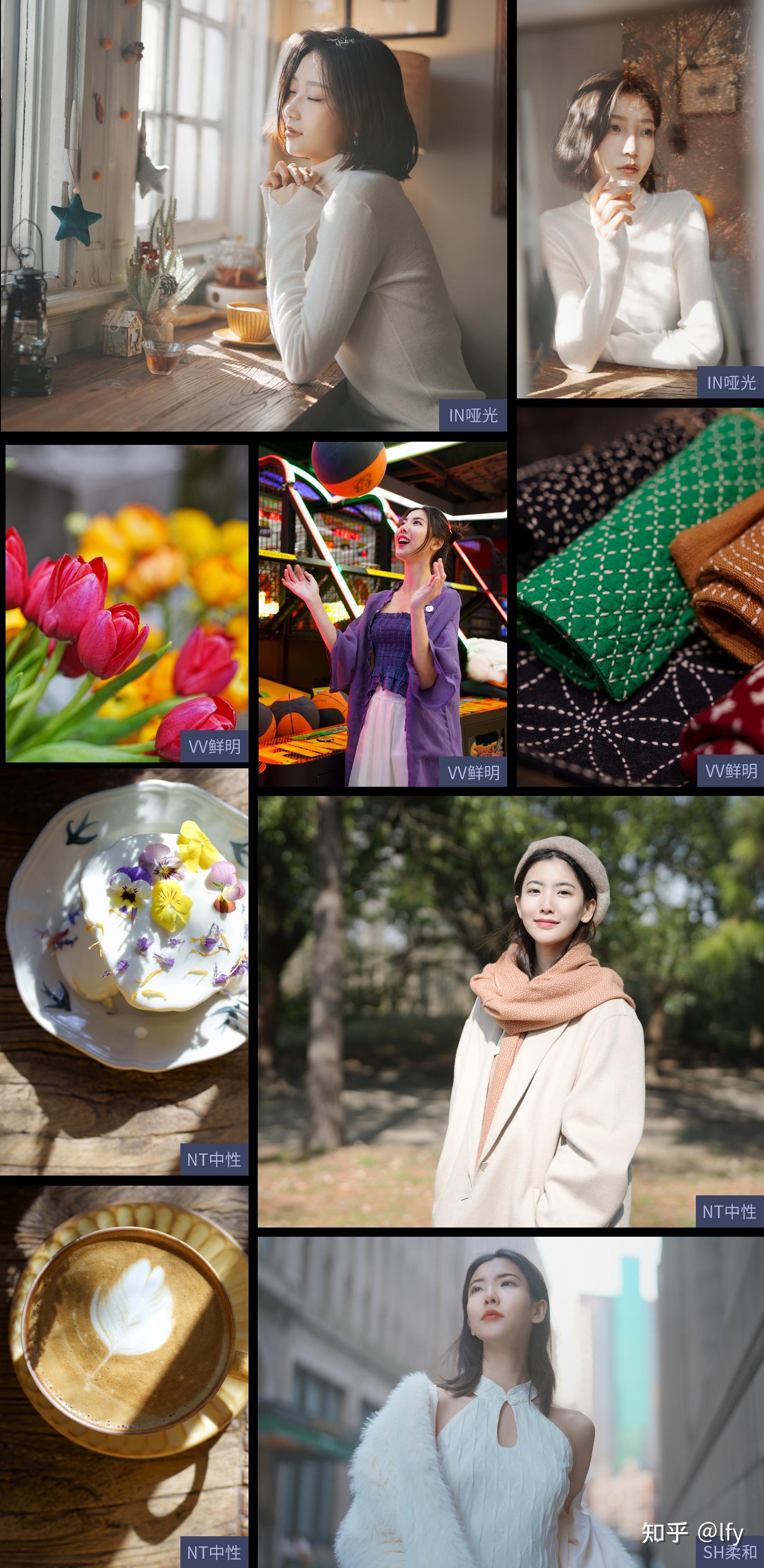 2023年4月了，是选索尼A7R4还是A7M4？