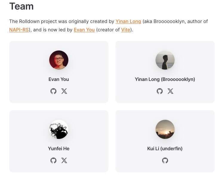 特立独行？尤雨溪领衔，Vue 团队开源 Rust 打包工具 - 知乎