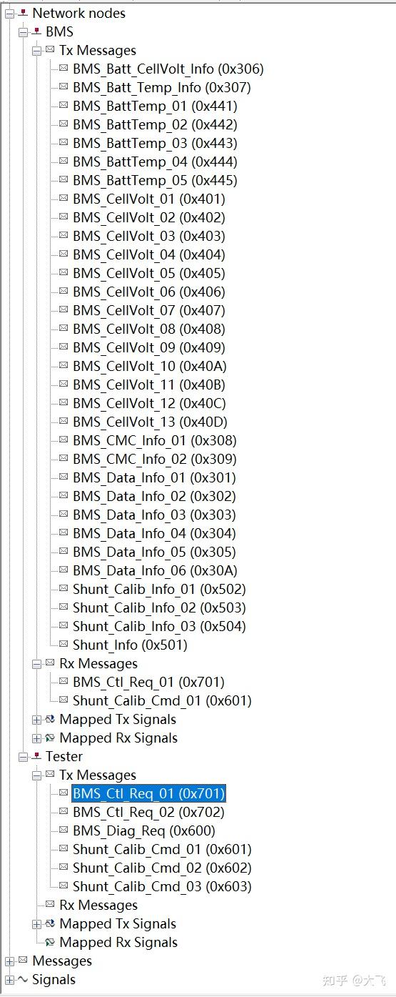 【分享】【储能&电气】【自研/协能BCU板】上位机入门操作 - 知乎