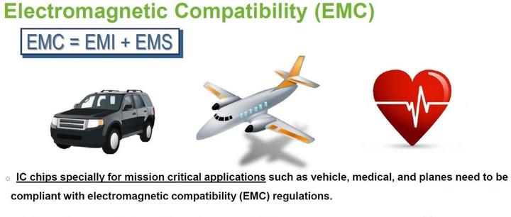 最全硬件工程师笔试面试必刷题库-EMC - 知乎