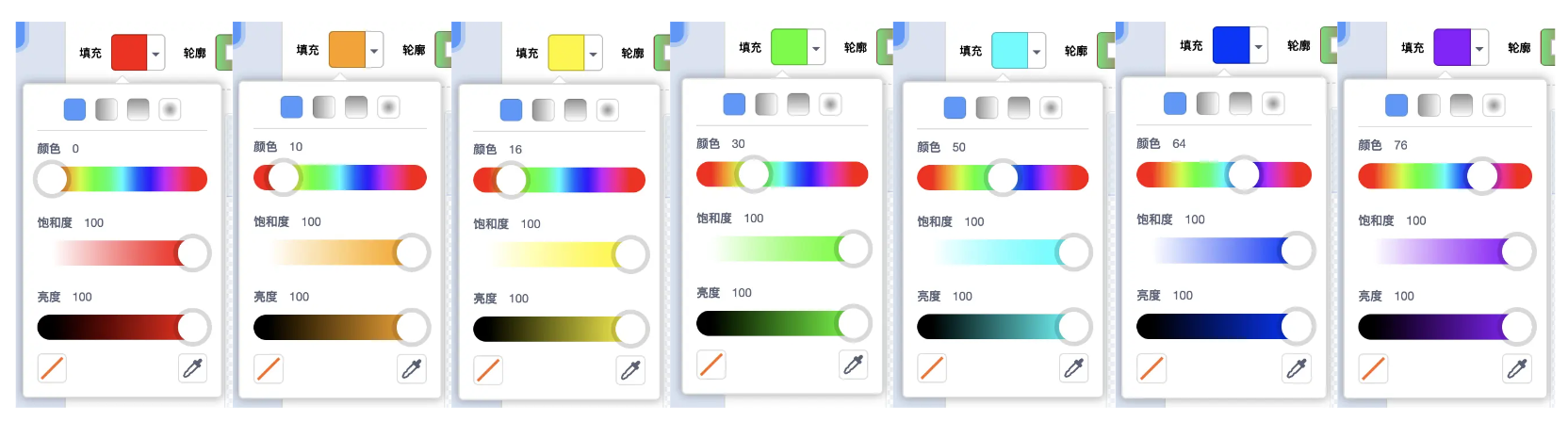 Scratch介绍之绘画篇 - 知乎